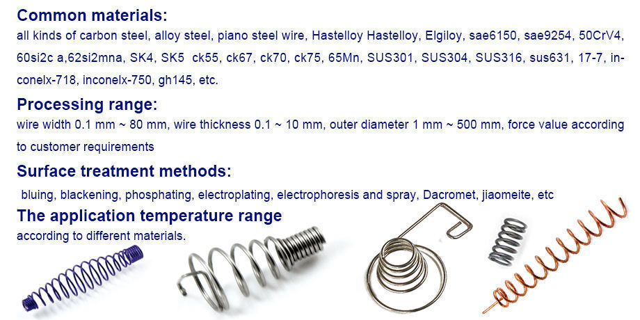 Buy Wholesale China Mascot Compression Coil Spring, Hot Wound Spring ...