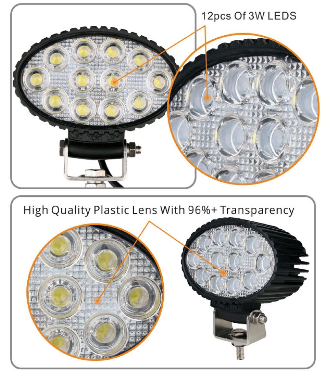 Buy Wholesale China Tuff Plus Car Led Work Light 48w Flood Lamp 24v ...