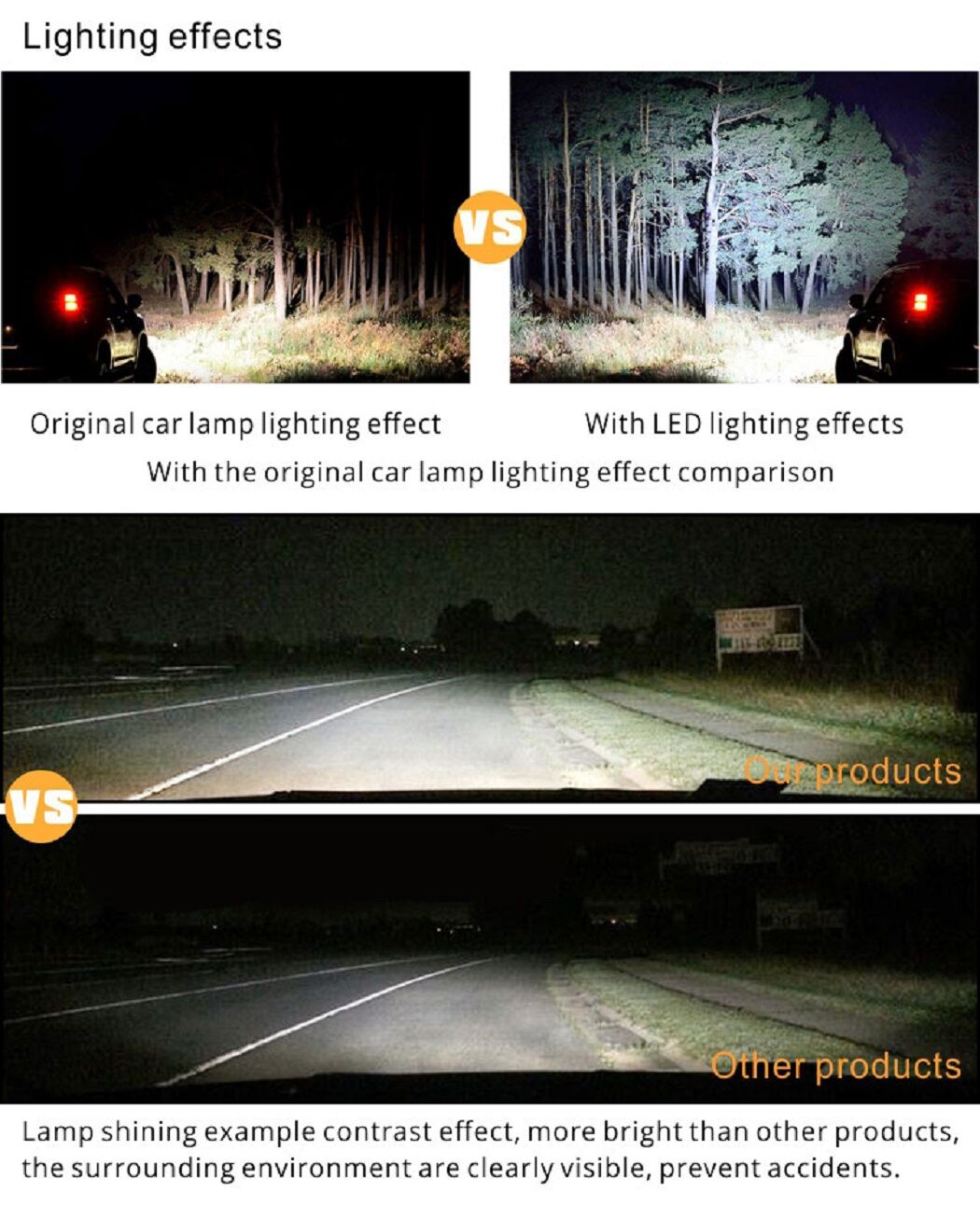 Buy Wholesale China Tuff Plus Car Led Work Light 48w Flood Lamp 24v ...