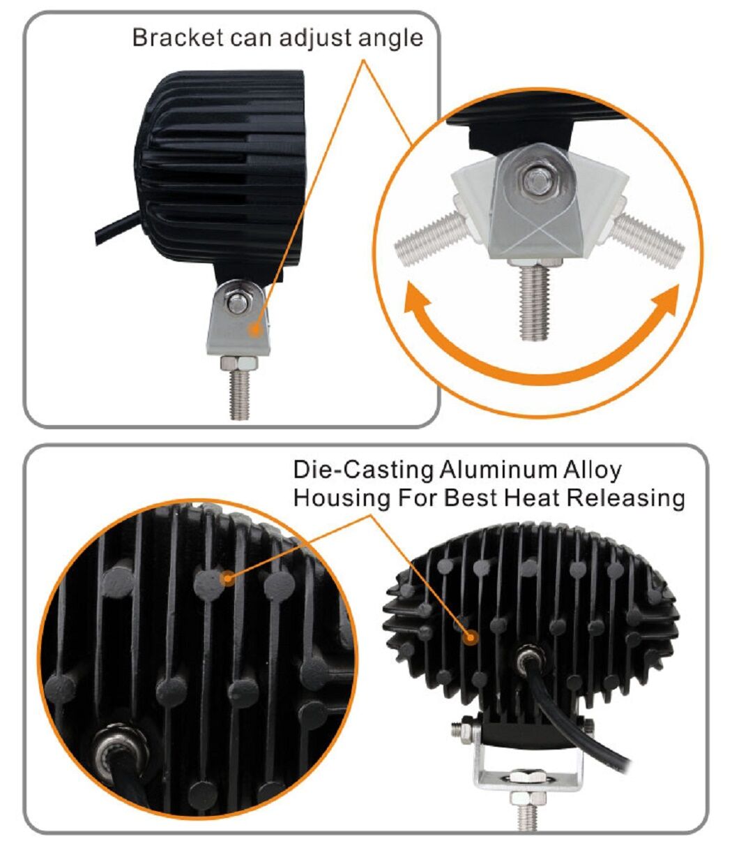 Buy Wholesale China Tuff Plus Car Led Work Light 48w Flood Lamp 24v ...