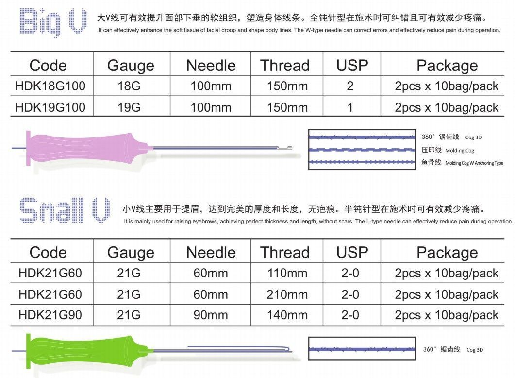 Buy Wholesale China Supplier Manufacturer Absorbable Face Pdo Thread ...