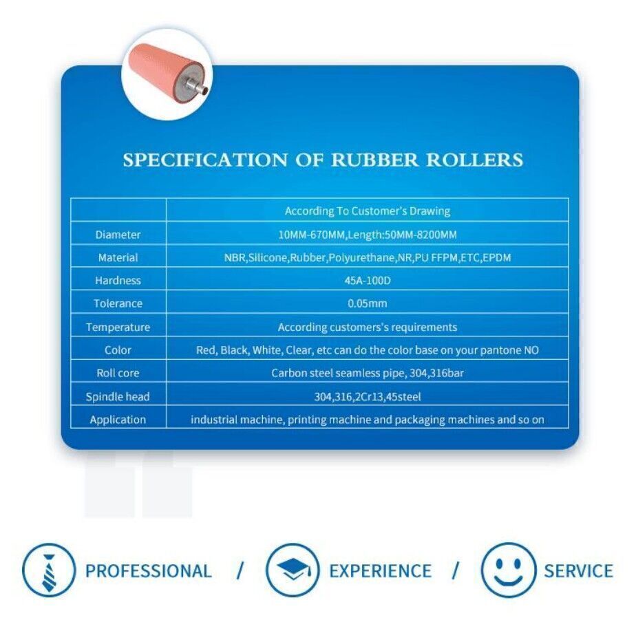 Buy Wholesale China Chinese Oem Epdm Painting Roller & Epdm Rubber ...