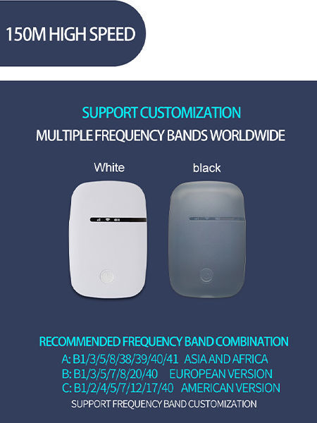 Buy Wholesale China Mobile Hotspot Modem Wifi Mobile Mifis Car Wifi ...