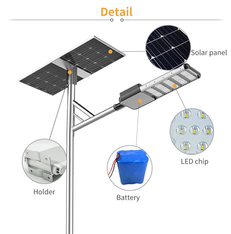 Factory Price High Quality Solar Road Light 10w-120w All In Two ...