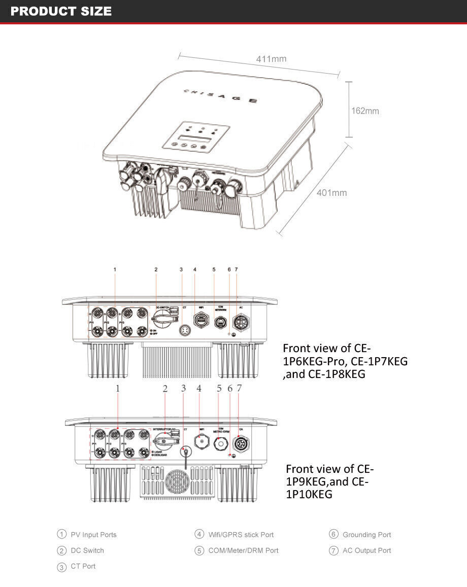 Buy Wholesale China Factory Direct Sales Ip66 Waterproof 3mmpts High ...