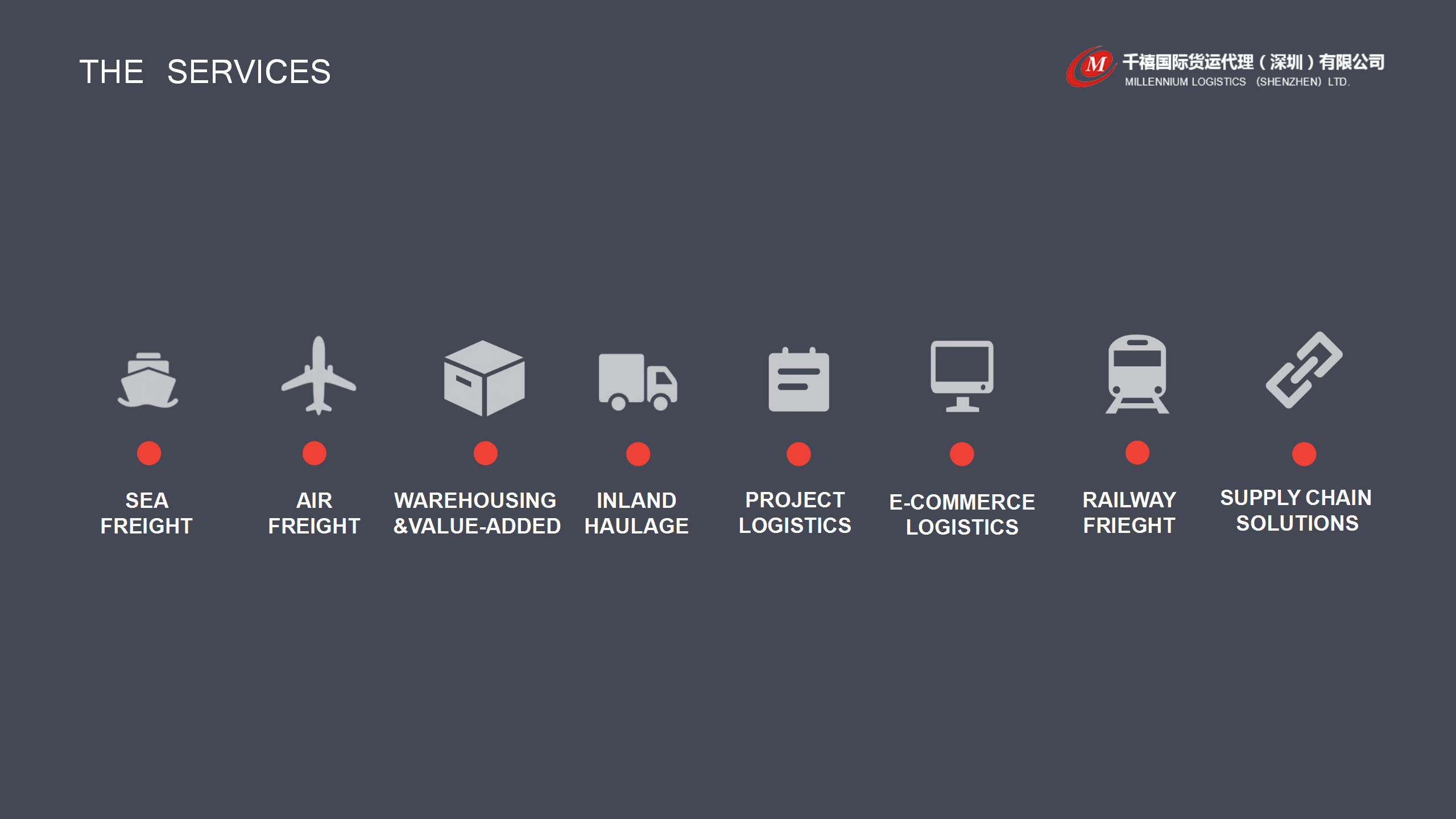 Buy Wholesale China Reliable Freight Forwarder One Stop Delivery ...