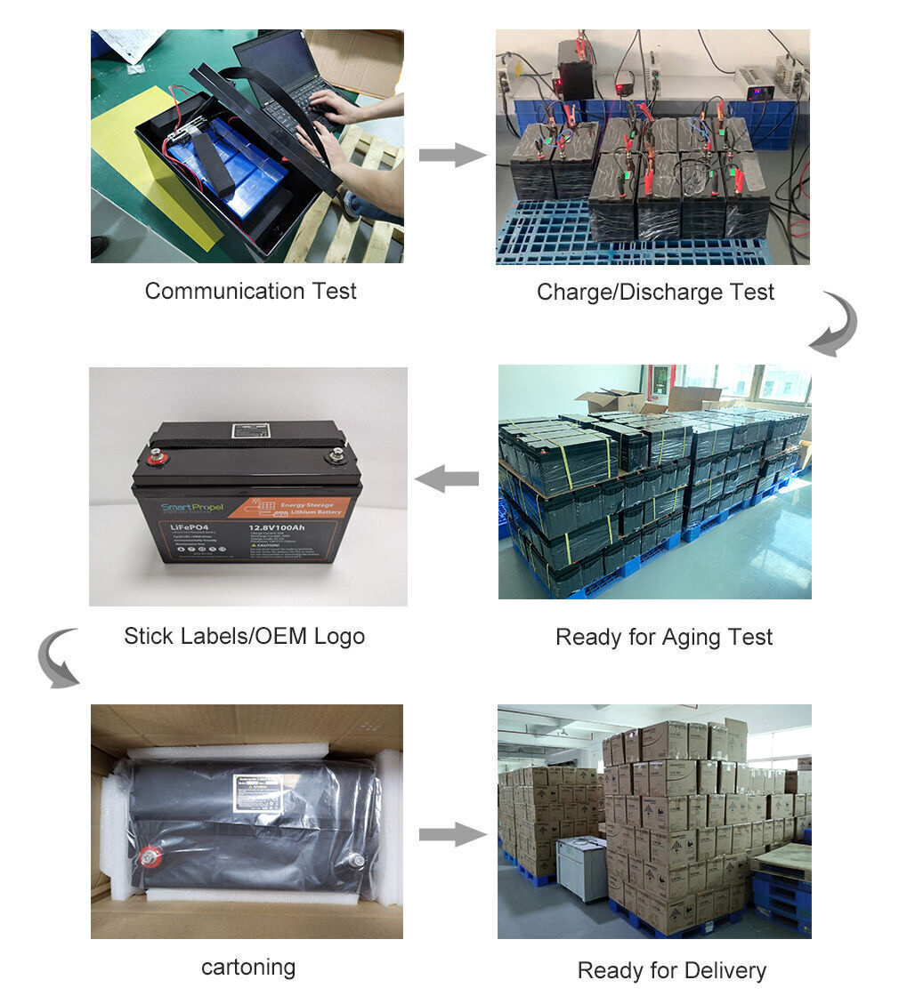 Buy Standard Quality China Wholesale 12v Lithium Battery Lifepo4 12v ...