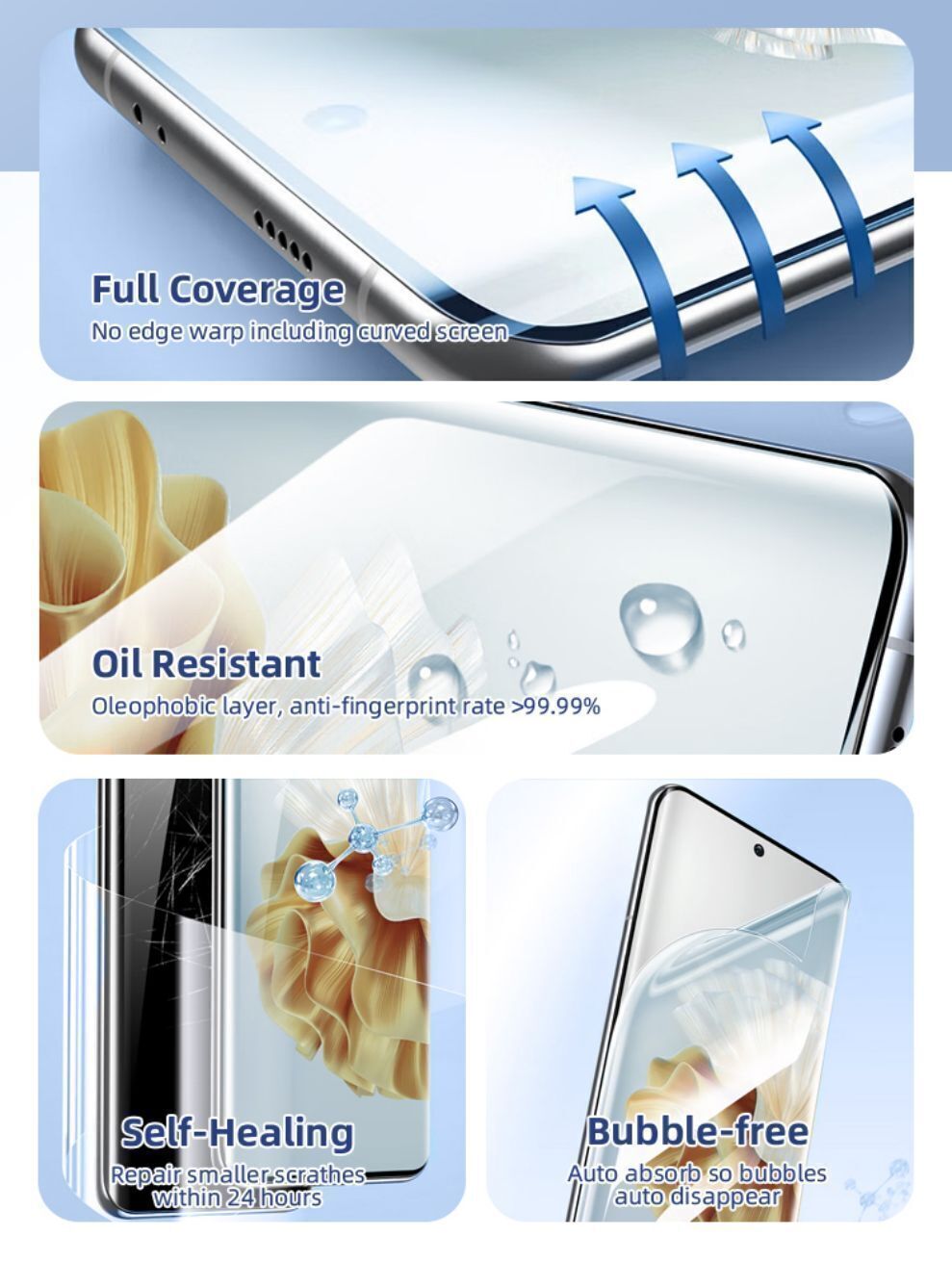 Buy Wholesale China Soft Pelicula De Hidrogel Tph Screen Protector Anti ...