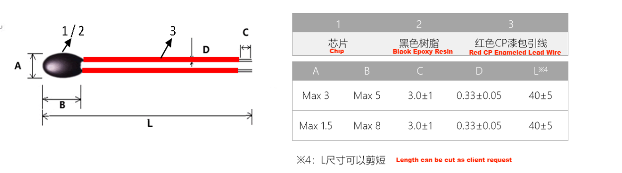 Kemit Manufacturer Mf52e Series Epoxy Sealed Radial Ntc Thermistor With ...