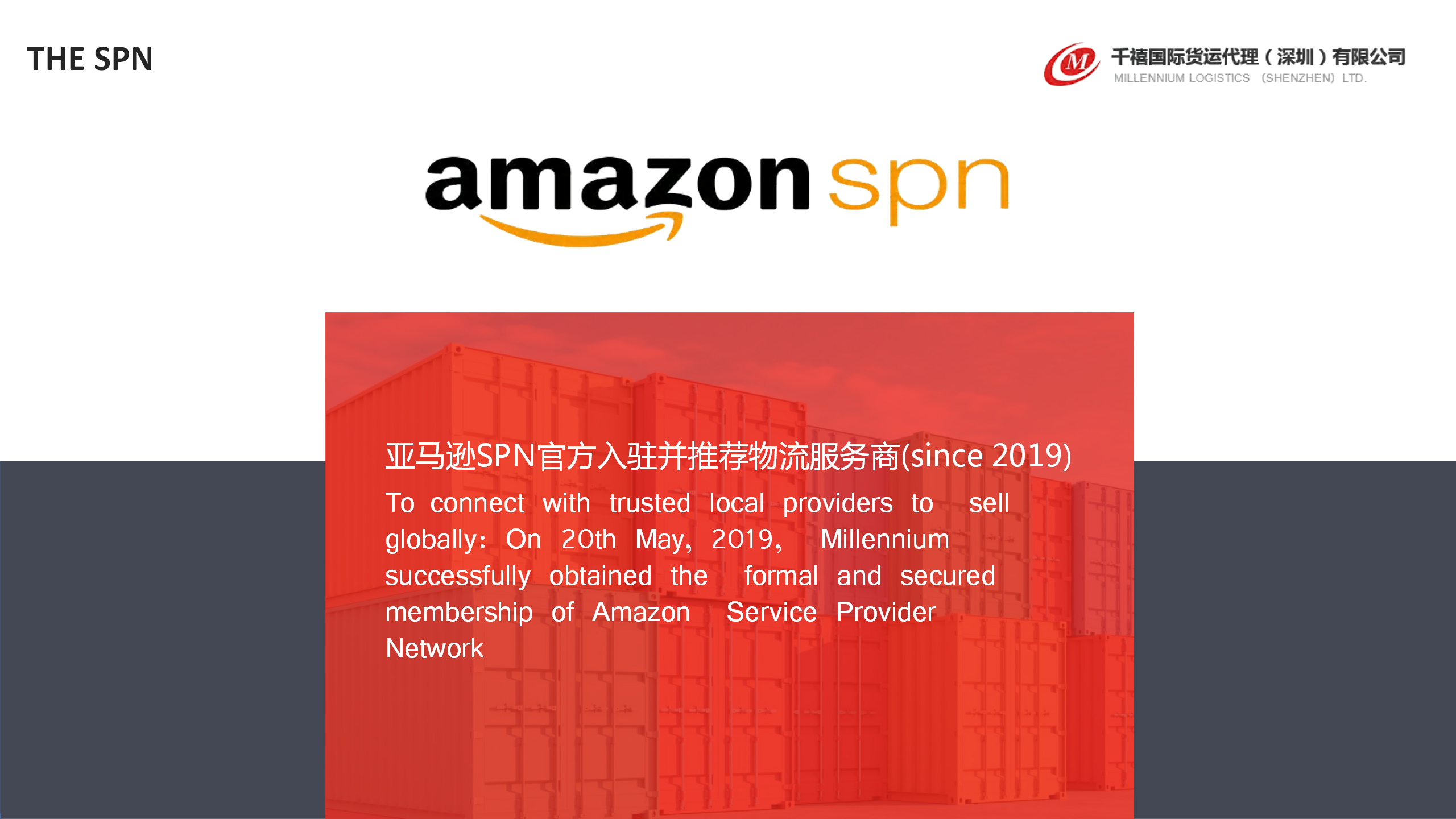 E Commerce Logistics Sea And Air Freight Warehousing And Returns ...