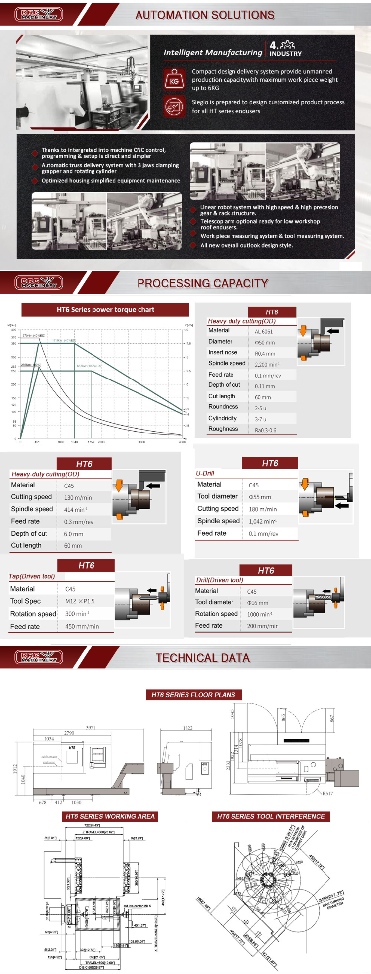 Buy Wholesale China 5 Axis Turning Lathe Center 12-station Power Driven ...