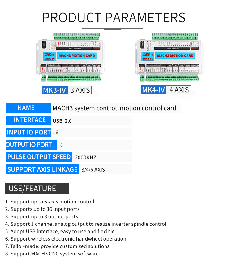 Bulk Buy China Wholesale Mk3-iv 3 Axis Motion Card Usb Interface Board ...