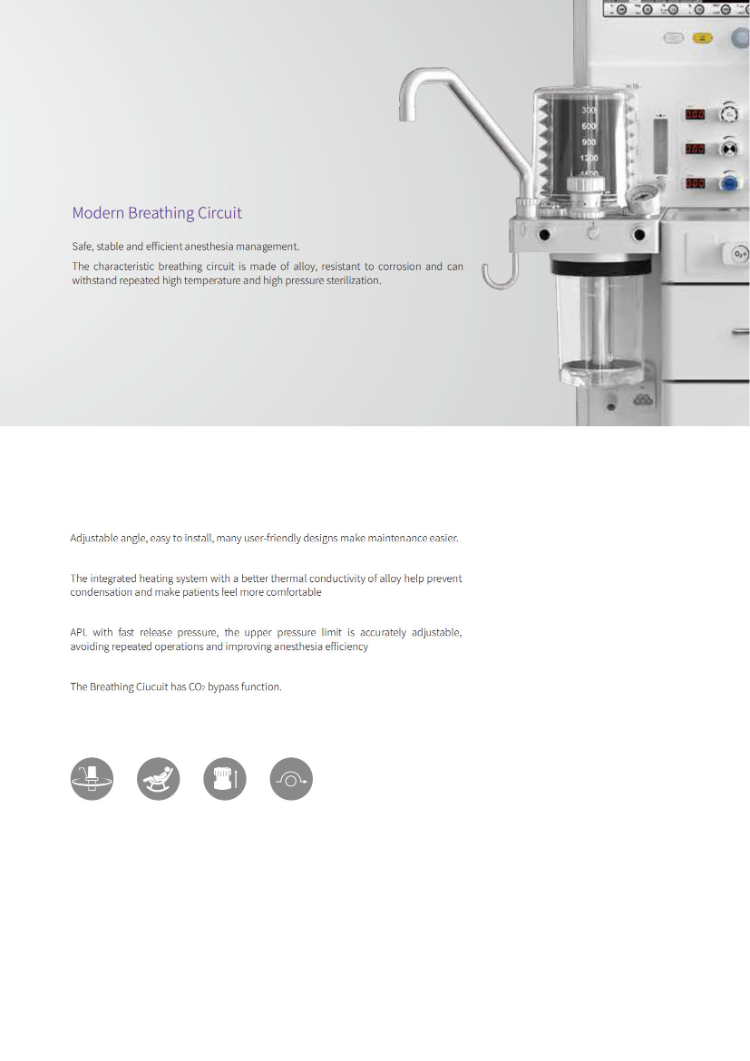 Buy China Wholesale Elegantly Designed Medical Anesthesia Machine ...