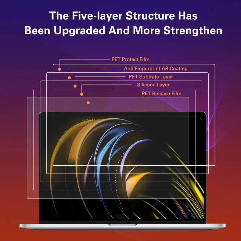 Oem And Odm Anti Reflection Smooth Touch Screen Protector For Macbook ...
