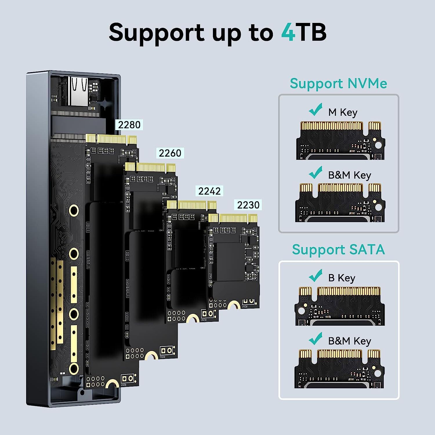 Factory Oem M.2 Sata Ngff Enclosure,usb C Sata Ssd Enclosure For 2230 ...