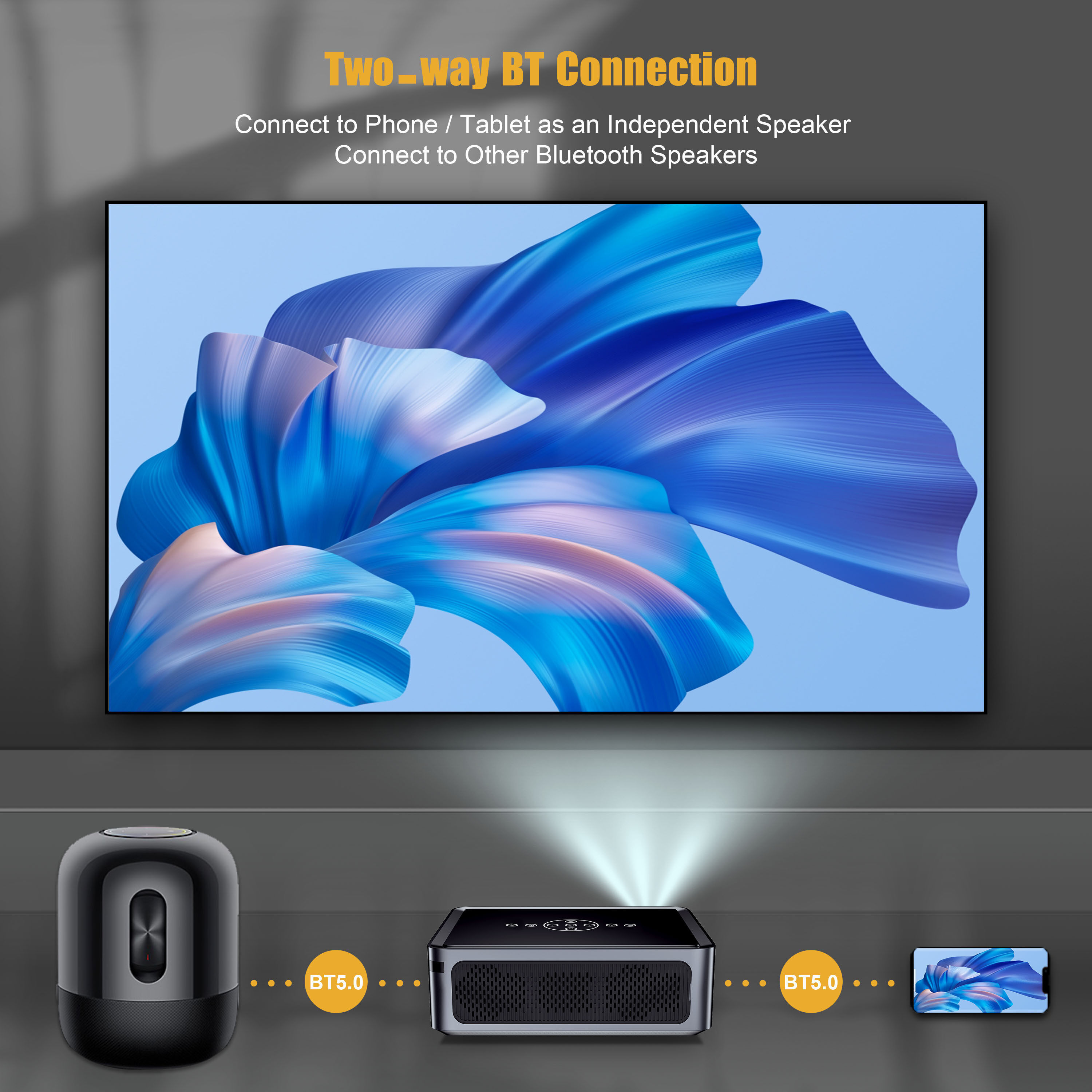 Bulk Buy China Wholesale Private Label Electrical Focus 12000lumen 240 ...