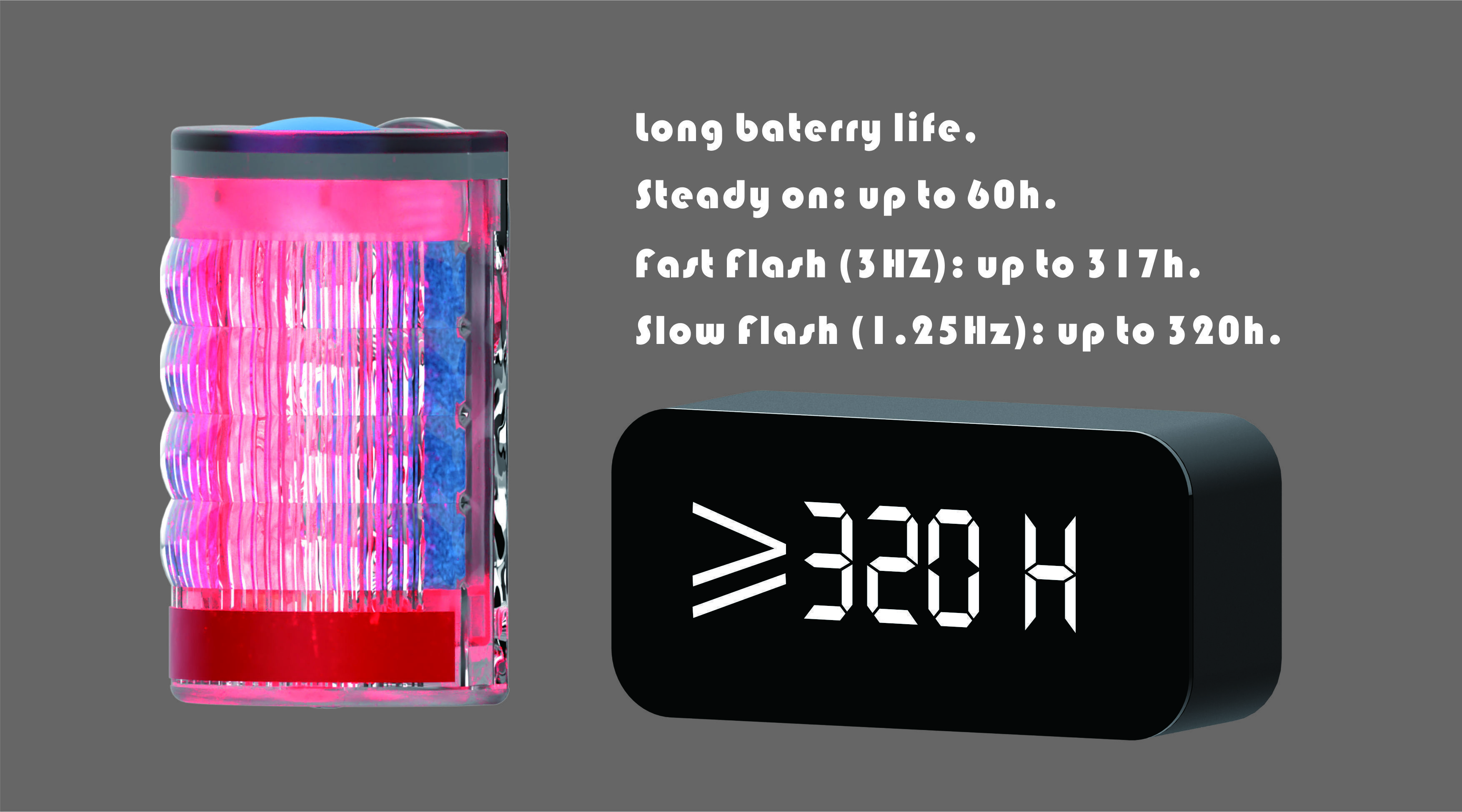 Buy Wholesale China Led Explosion-proof Wearable Safety Light Forklift ...