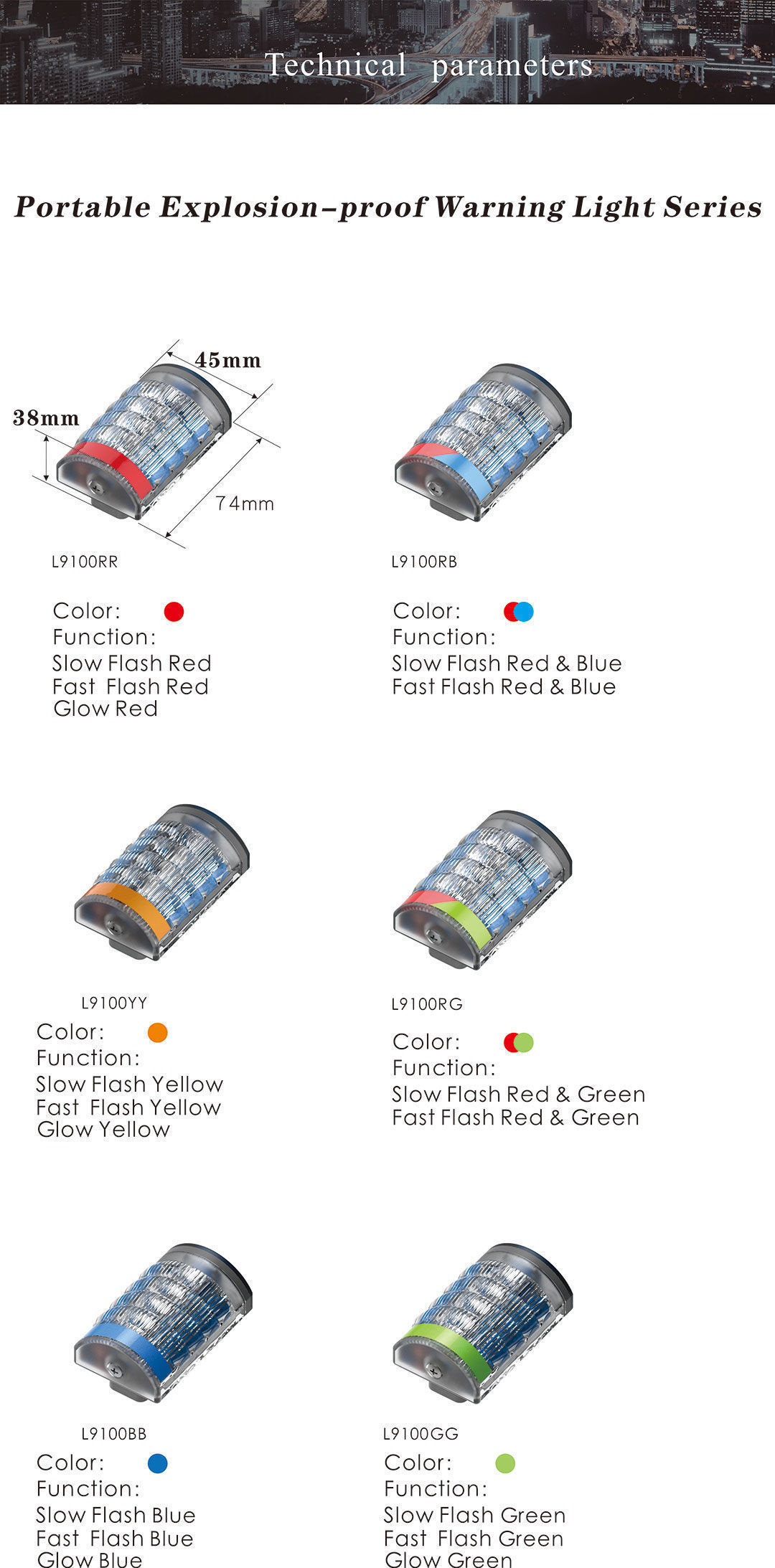 Buy Wholesale China Led Explosion-proof Wearable Safety Light Forklift ...