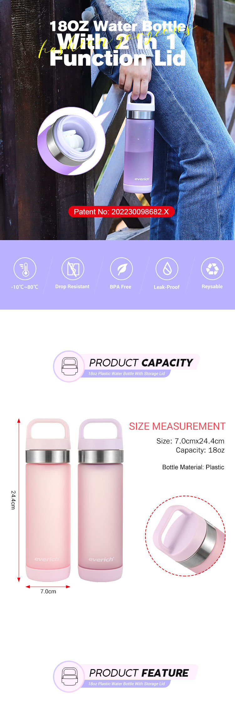 Buy Wholesale China 2023 Everich Hot Selling 18oz Tritan Material Leak