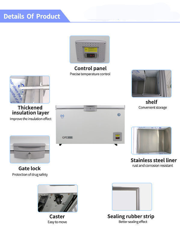 Buy Wholesale China Yiran -25c Laboratory Medical Ultra Low Temperature ...