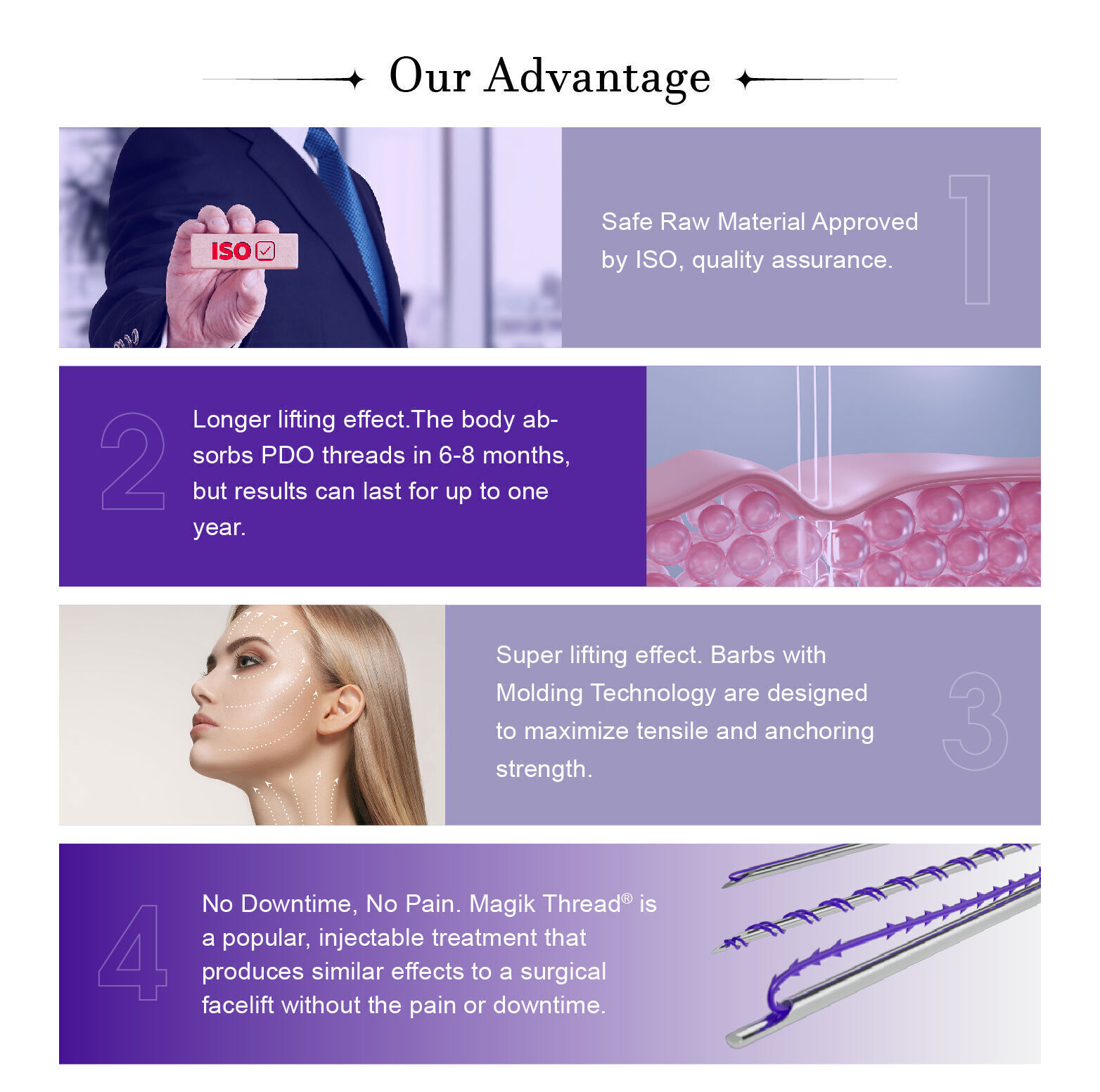 Buy Wholesale China Pdo Thread Lift Abdominal Medical Suppliers Non ...