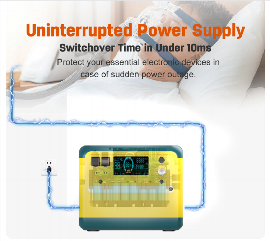 Buy Wholesale China Gokkcl Power Station For Outdoor 2400w Portable ...
