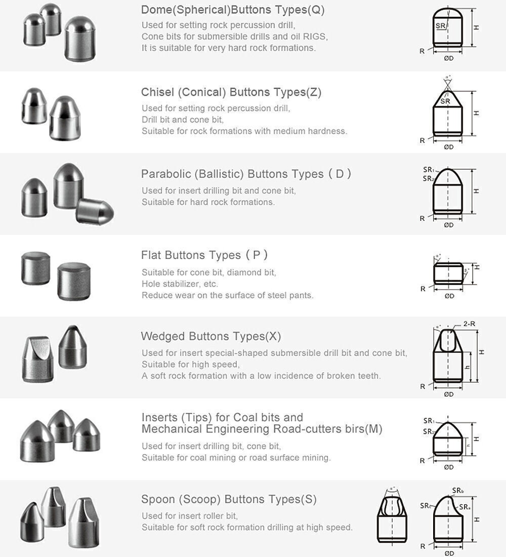 Buy Wholesale China Factory Wholesale Prices Personalized Custom High ...