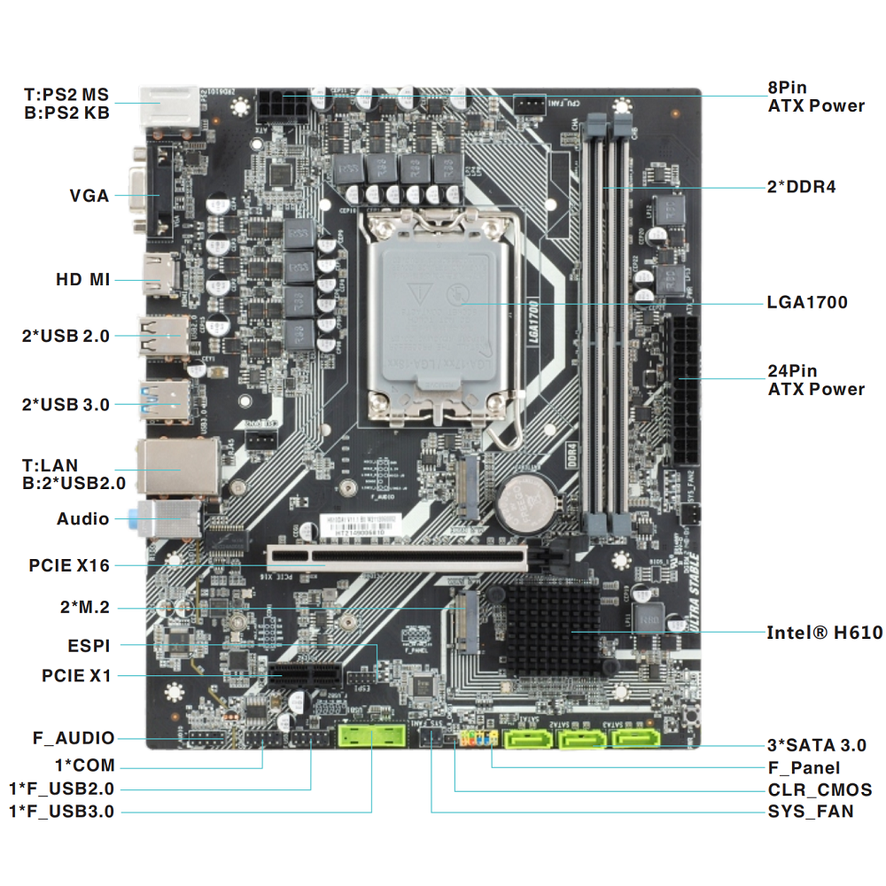Buy Wholesale China Direct Factory H610 Esonic Computer Motherboard ...