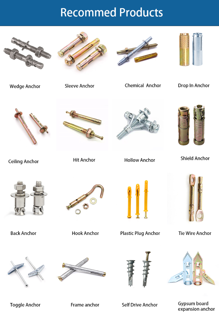 Buy Standard Quality China Wholesale Manufacture Nylon Wall Anchor ...