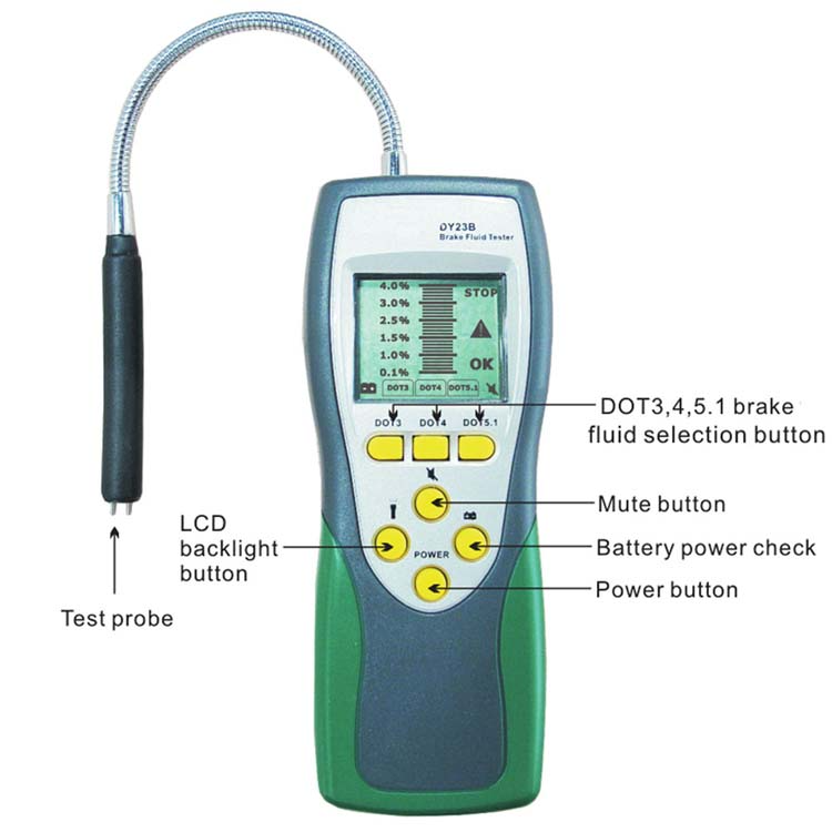 Brake Fluid Tester Oil Inspection Detector For Dot3 Dot4 Dot5 Wholesale ...