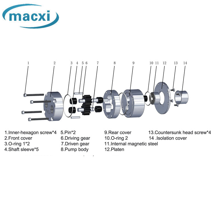 Concentrated Sulfuric Acid And Concentrated Nitric Acid And Other ...