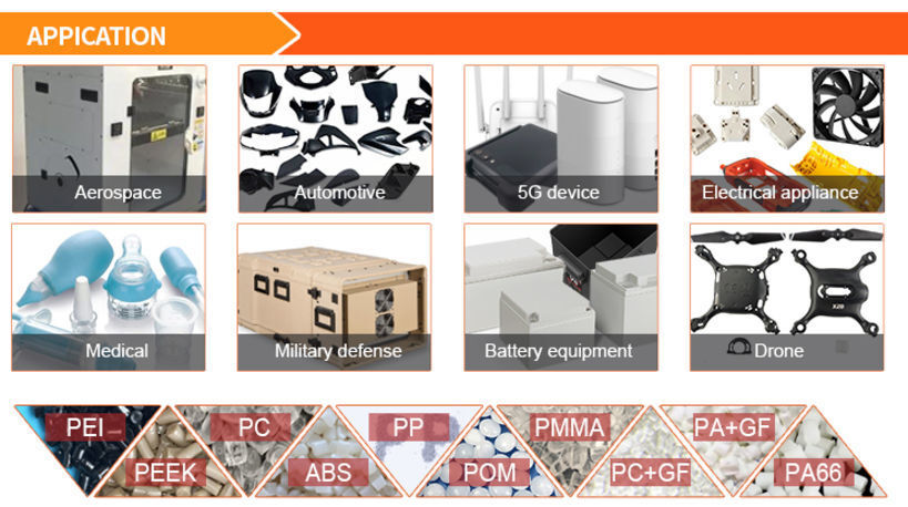 Buy Wholesale China Abs Plastic Injection Molding & Abs Plastic ...