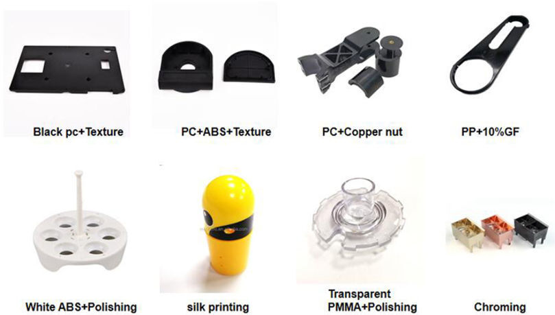 Buy Wholesale China Abs Plastic Injection Molding & Abs Plastic ...