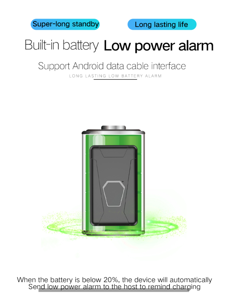 Buy Wholesale China Mini Gps Tracker Chip For People Tracking Earings ...