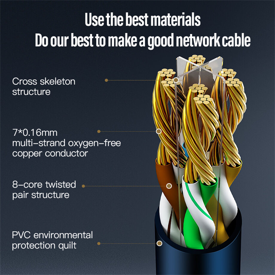 Buy Wholesale China Fluke Test Network Cable Sstp Cat6a 26awg Pure ...