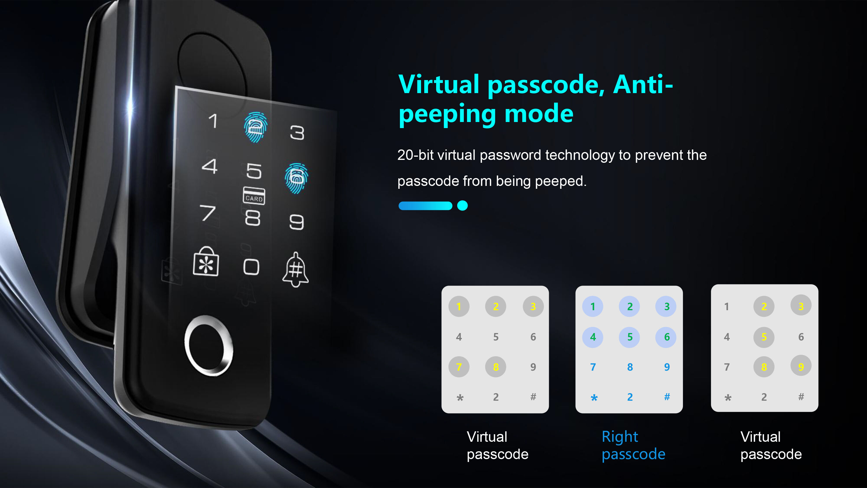 Buy Wholesale China Hotel Waterproof Dual Way Card Smart Locks ...