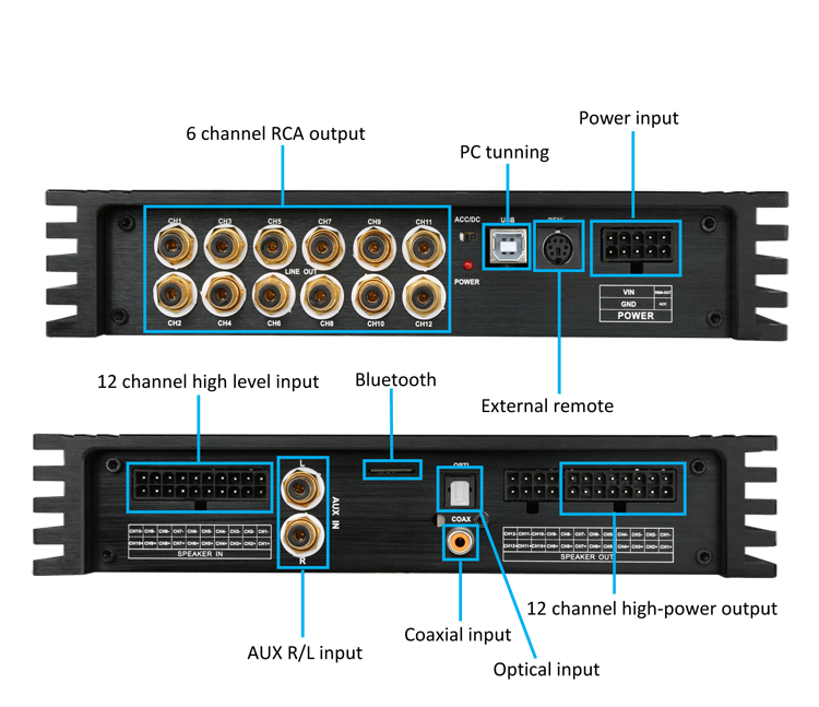 Buy Wholesale China Auto Electronics 5.1 Blue Tooth Speaker 12 Channel ...