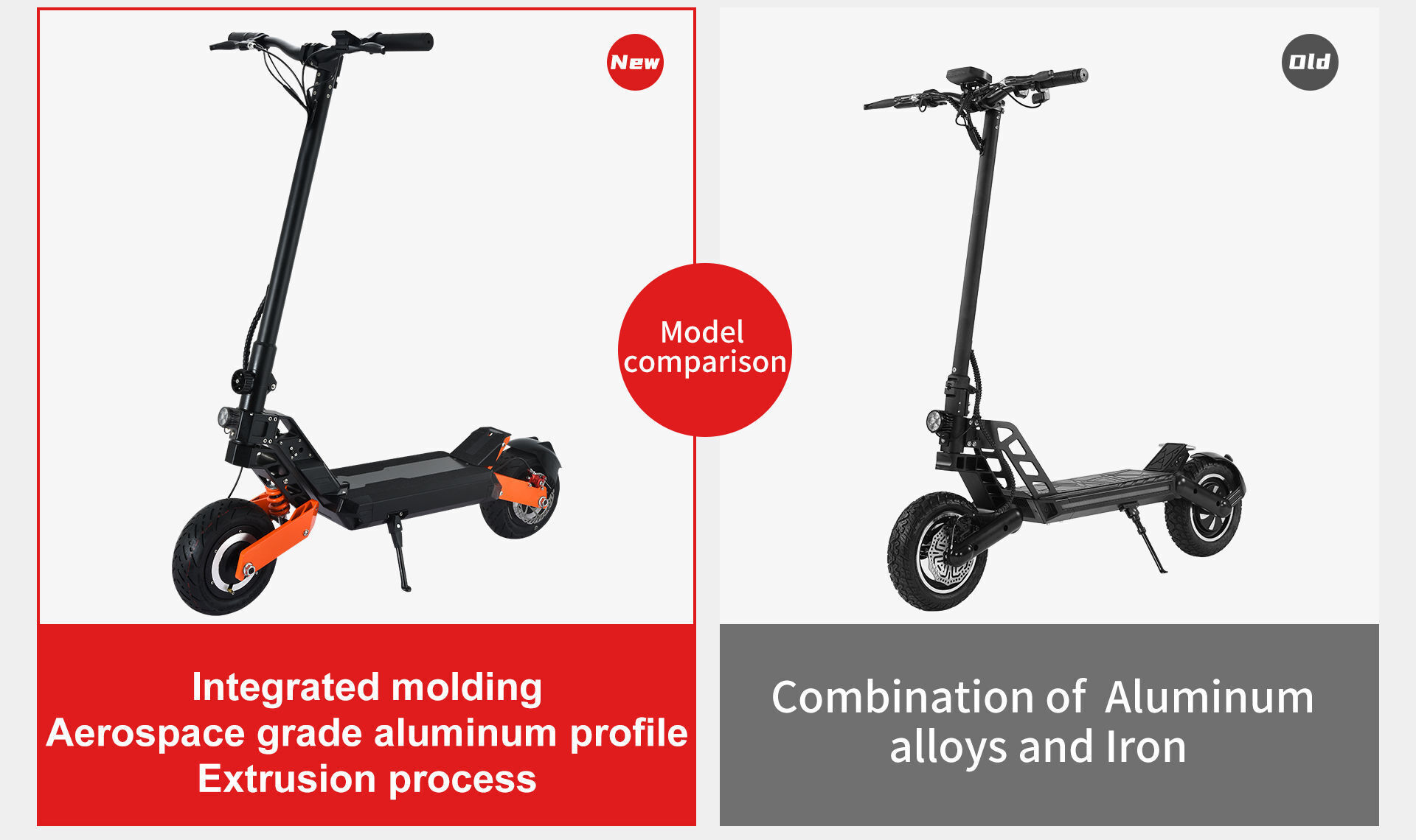 Buy Wholesale China Au Ca Available Kugoo Original Factory E-scooter ...