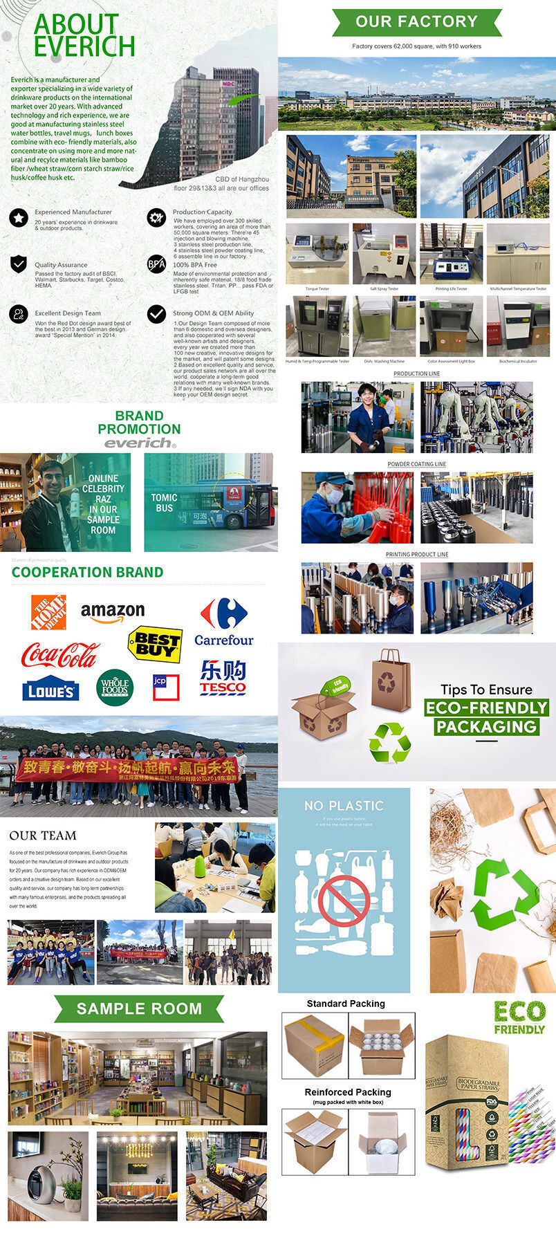 Buy Wholesale China 2023 Odm Supplier Everich New Design Leakproof ...