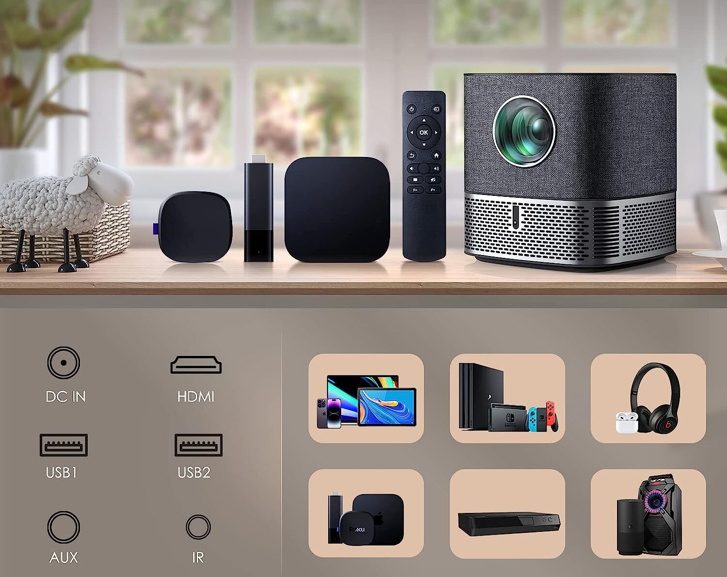 Buy Wholesale China Projector 1080p Home Entertainment Portable 8000 ...