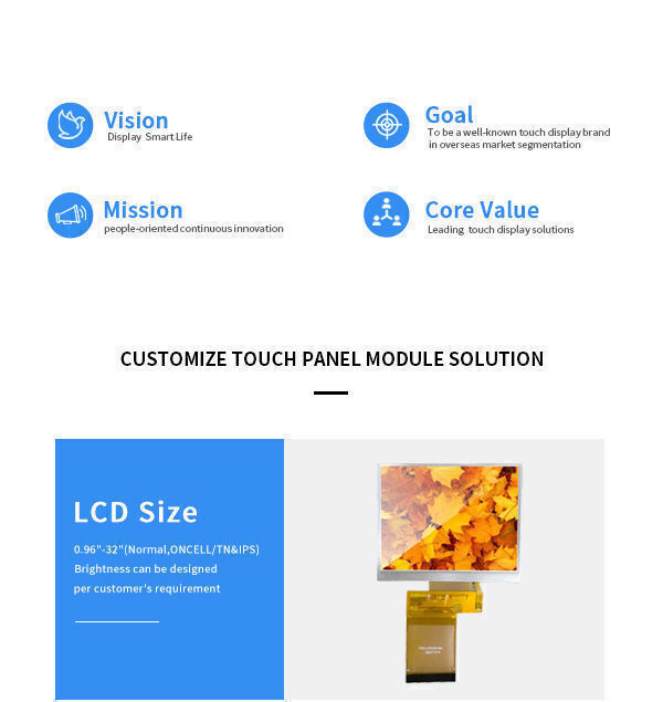 Buy Wholesale China 5 Inch 800*480 Resolution Tft Lcd Panel 5 Inch Lcd ...