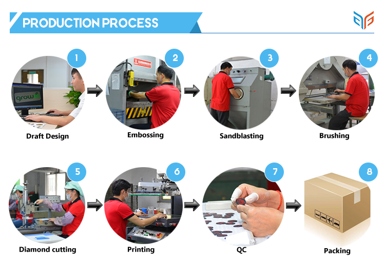 Buy Wholesale China Wholesale Custom Laser Engraved Serial Number Label ...