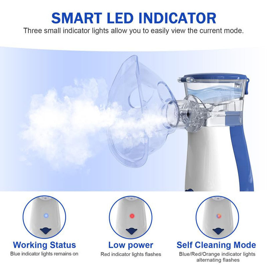 Buy Wholesale China Ce Mini Portable Usb Rechargeable Kids Mesh ...