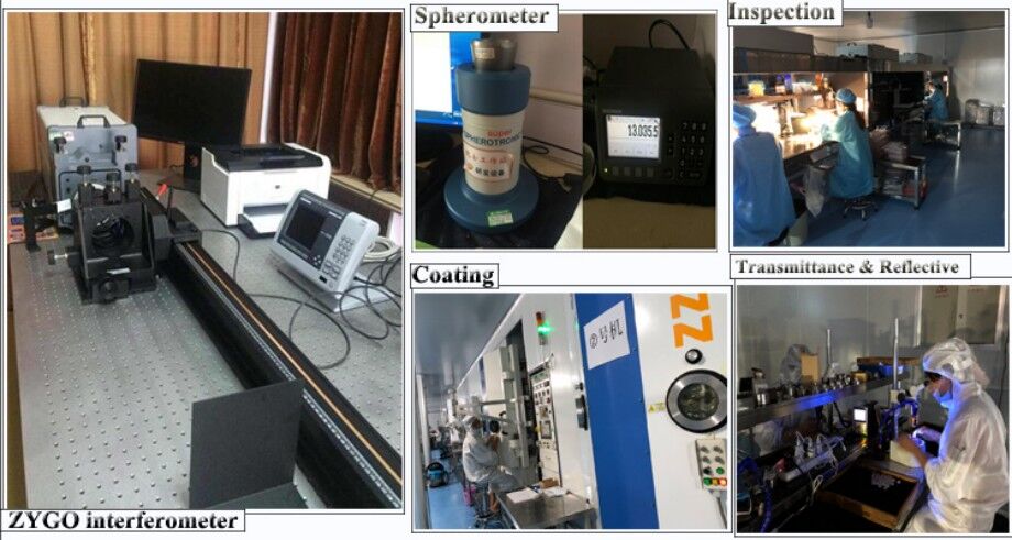 Buy Wholesale China Kingopt Optical Prism Custom Fingerprint Scanner ...