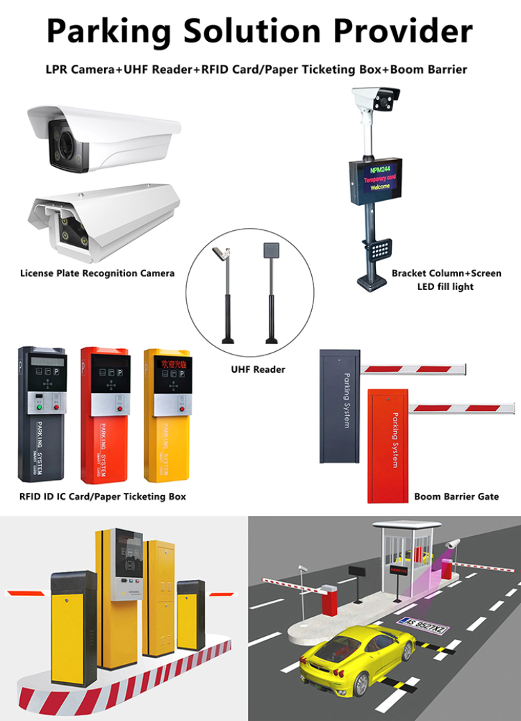 Vehicle Access Control Parking Lot Payment System Management Alpr ...
