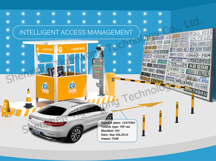 Buy China Wholesale Intelligent Smart Vehicle Access Control Anpr ...