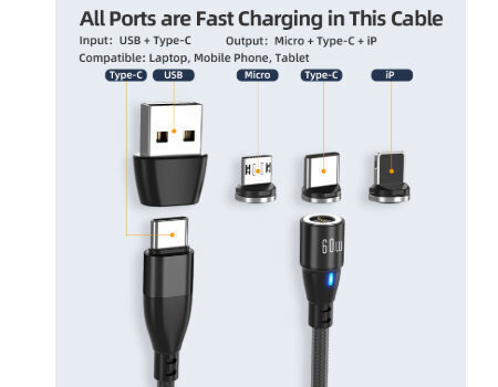 Buy Wholesale China Agnet Cable 6 In 1 Pd Cable 100w 1.5m & 100w Pd ...