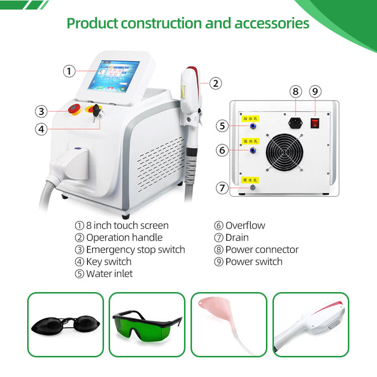 Buy Wholesale China Dpl Machine For Permanent Hair Remove,skin ...