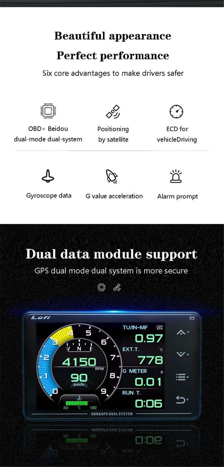 Buy Wholesale China New Lufi Gauge Xs Obd + Gps Car Water Temperature ...