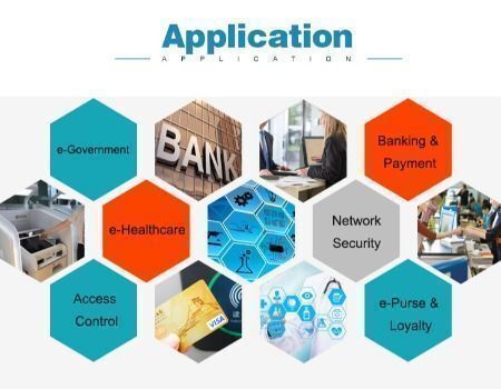 Buy Wholesale China Oem Emv Usb Hub 2.0 Reader/writer Acs Iso7816 Smart ...